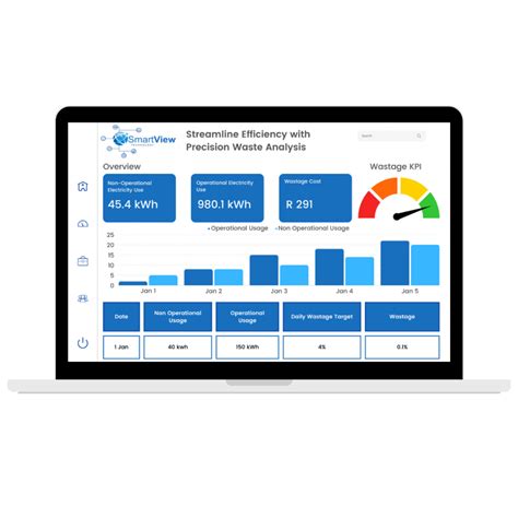 Energy Management System Smart View Technology