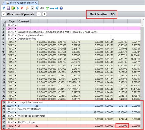 Sequential Cylindrical Lens Zemax Community