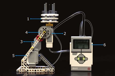 Lego Robot Used To Make Dna Structures For Tiny Machines More Quickly Lego Robot Used To Make Dna Structures For Tiny Machines More Quickly