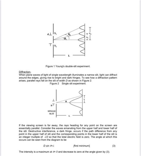 Solved Discussion Interference Youngs Double Slit