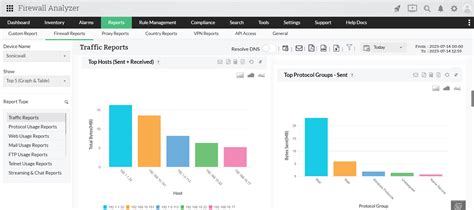 Sophos Reporting Sophos Firewall Report Manageengine Firewall Analyzer