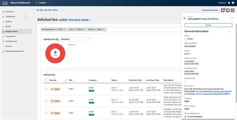 Cisco ACI Hardening Cisco