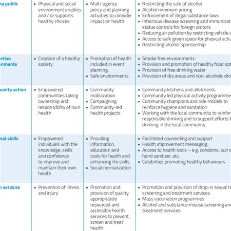 Runoff Plot Components Download Scientific Diagram Runoff Plot Components Download Scientific Diagram