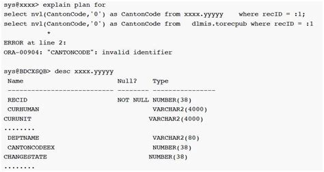 通过awr一窥cpu飙高的奇怪问题 Oracle Dbaplus社群：围绕data、blockchain、aiops的企业级专业社群。技术大咖、原创干货，每天精品原创文章推送，每周线上