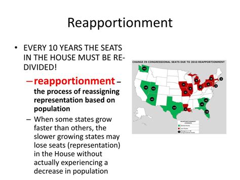 Ppt Reapportionment Powerpoint Presentation Free Download Id1885719