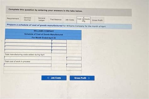 Solved GL0201 ALGO Based On Problem 2 2A LO P1 P2 P3 Chegg Com