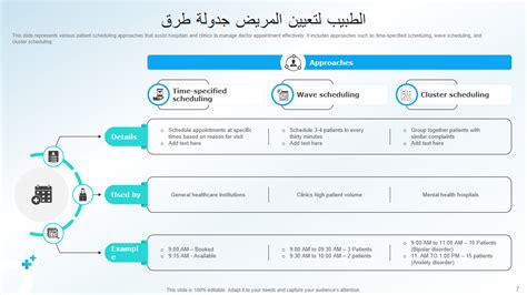 أفضل 10 قوالب لجدولة المرضى مع الأمثلة والعينات