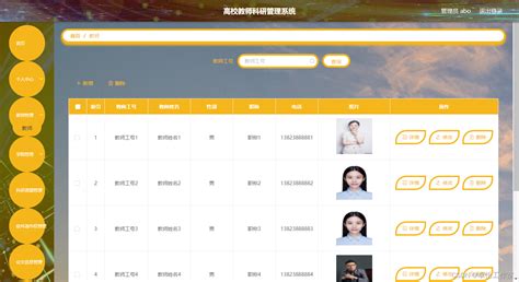 【计算机毕业设计】196高校教师科研管理系统高校科研管理系统功能结构图 Csdn博客