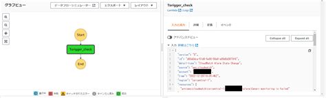 Aws Step Functionsでの一次対応自動化について Tech ブログ サーバ運用保守・運用監視なら Jig Saw Ops
