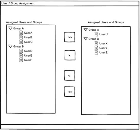 admin best way to assign users and groups to tasks user experience