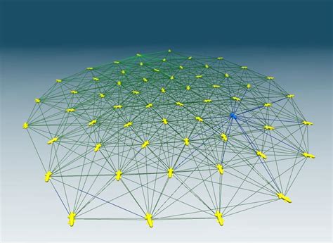 Simulation Of A Swarm Of Submarines In 2d Configuration Left And 3d