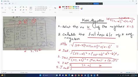 K Nearest Neighborknn Algorithm Classification Problem Solution Knnalgorithm Youtube
