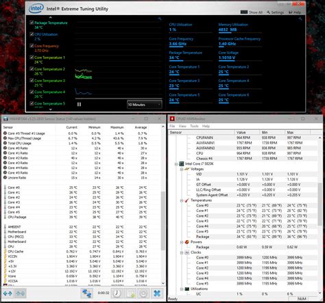 Core Max Vs CPU Package Temps HWiNFO Forum