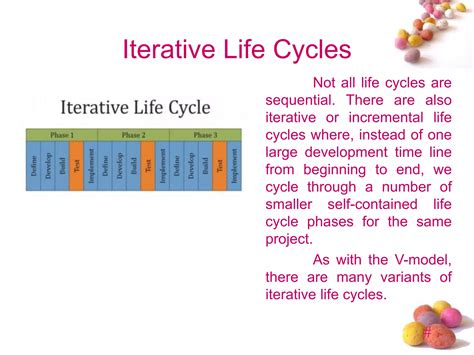 Software Development Models Ppt