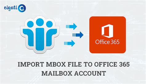Two Ways To Import MBOX Files To Office 365 Efficiently 2023