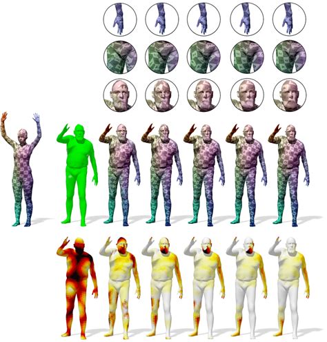 Obtaining A Dense And Bijective Matching Of High Quality By Iterative
