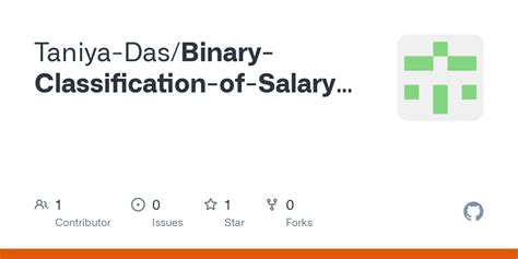 Github Taniya Dasbinary Classification Of Salary Data