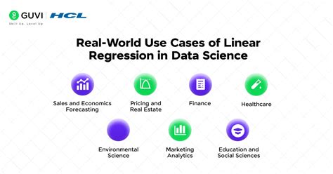 linear regression in data science a beginner s guide