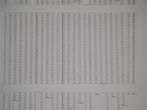 110 Best R Cryptography Images On Pholder Gpt 4 Can Break Encryption Caesar Cipher