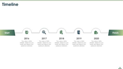 Project Assessment Powerpoint Presentation Slides Presentation Graphics Presentation