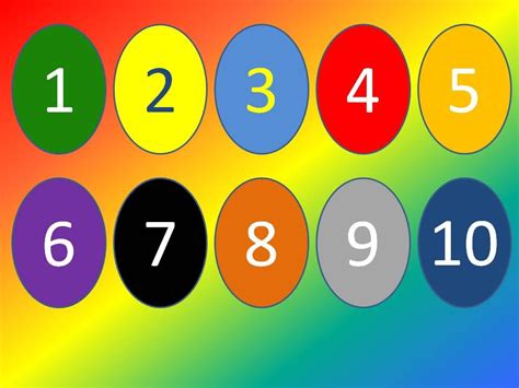 ΜΕΤΡΑΜΕ ΑΠΟ ΤΟ 1 ΜΕΧΡΙ ΤΟ 10 ΧΡΩΜΑΤΑ ΑΥΓΑ ΜΟΥΣΙΚΗ Youtube