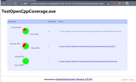 VS2010 C 单元测试之gtest与OpenCppCoverage实践 opencppcoverage the execution of