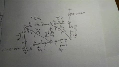 Linear Algebra Solving AC RLC Circuit