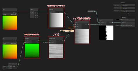 🍍 画面遷移の実装 後半 ｜unity shadergraph cookbook vol 1【shadergraph 入門】