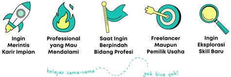 Data Science Fullstack Intensive Bootcamp Myskill