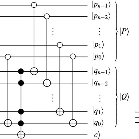 Jeng Shyang Pan Professor Phd Shandong University Of Science And Technology Qingdao