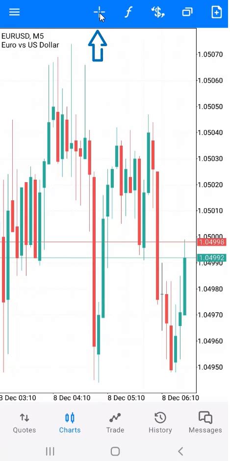 How To Use The Metatrader 5 Mobile Android App Get Know Trading