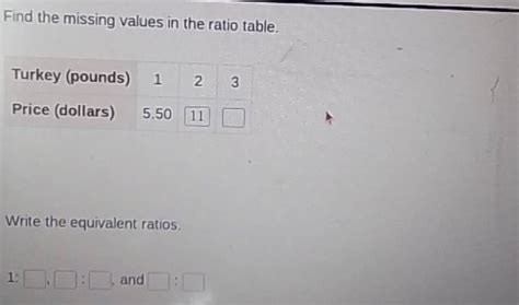 Find The Missing Values In The Ratio Table Filo