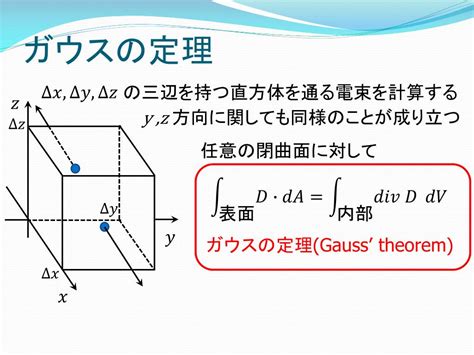 PPT 電磁気学 PowerPoint Presentation free download ID 5736908