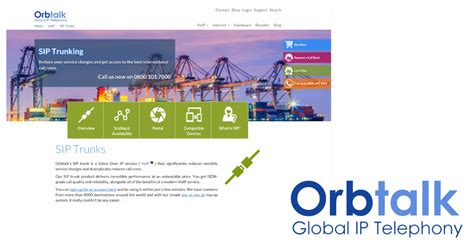 SIP Trunking VoIP Service