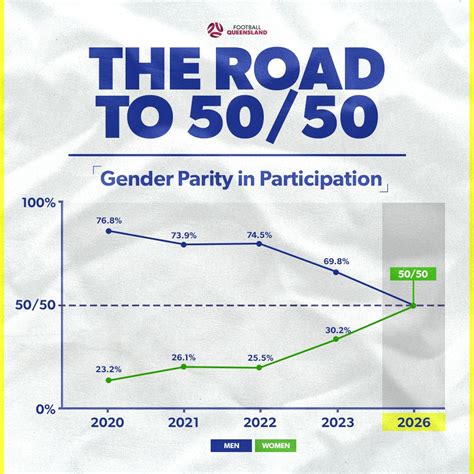 Womenandgirlsarethefuture Robert Cavallucci