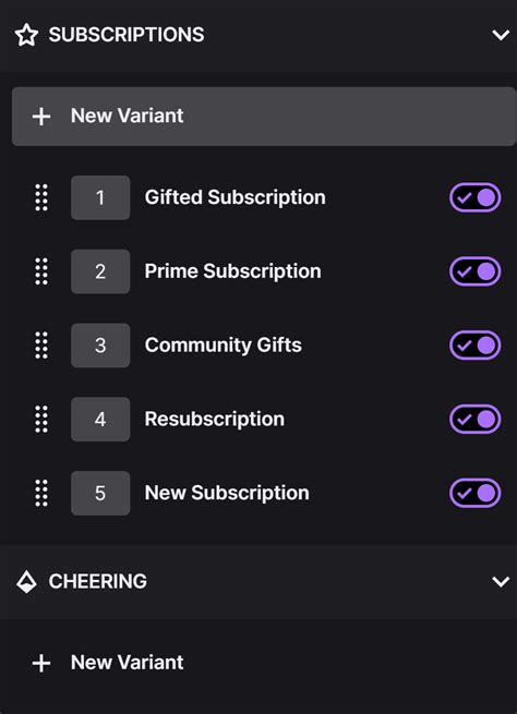 Alerts By Twitch