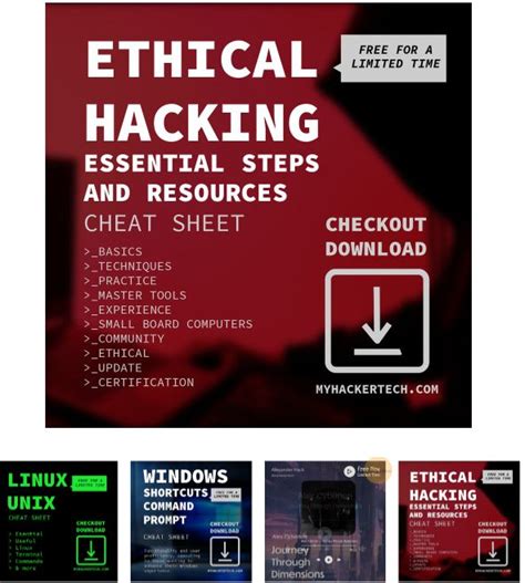 On Linkedin Myhackertech Cybersecurity Security Technology Hacking Hacker
