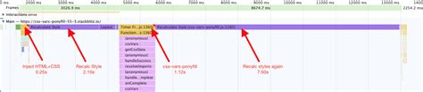 Angular7 Performance Hit Issue 55 Jhildenbiddle Css Vars Ponyfill