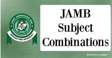Jamb Regularization A Comprehensive Guide 2025 « Jamb 2024