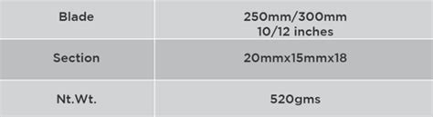 Rectangular Ground Tool Bits