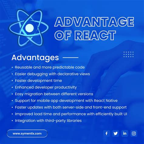 Symentix Symentixtechnologies Ecommerce Web Webdevelopment