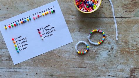 How To Make A Pi Day Necklace Or Bracelet Maths Week Scotland
