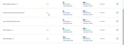 Sai Raju Bora On Linkedin Day29 30daysofcodechallenge Python