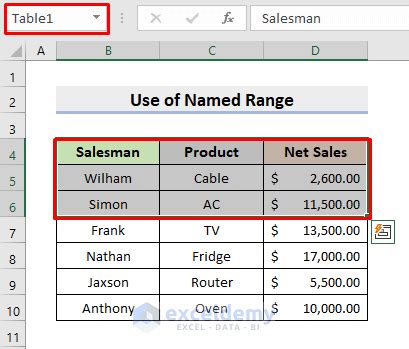 How To Select Cells In Excel Without Dragging Ideal Examples