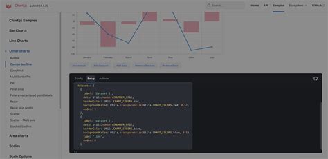 How To Build A Combo Barline Chart How Do I Weweb Community