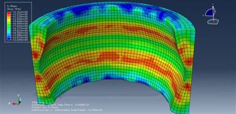 Foam Simulation In Abaqus CAE Assistant