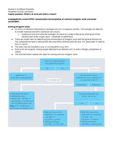 Module 6 Hsc Notes Understanding Acids Bases And Their Properties