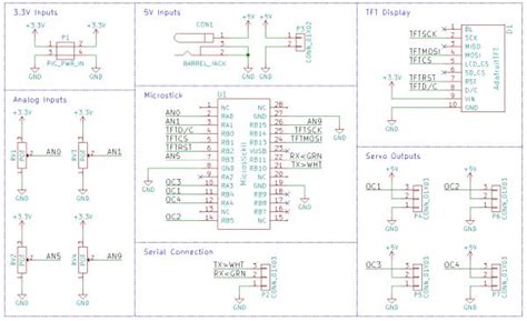 Robotic Candy Sorter