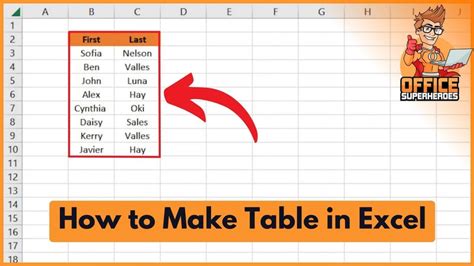how to make table in excel fast and easy youtube