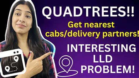 Quadtrees Explained With Code In Easiest Way Machine Coding Used In